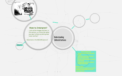 Understanding Cartoons by Kelly Anaya on Prezi