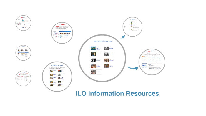 ILO Information resources by Averlon Toussaint on Prezi