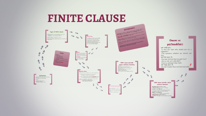 FINITE CLAUSE by