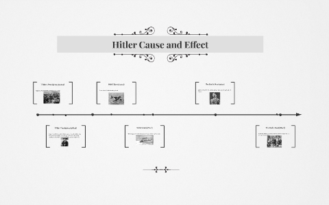 Hitler Cause and Effect by David Dominguez on Prezi