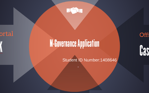 M-Governance Application by Doris Chen on Prezi