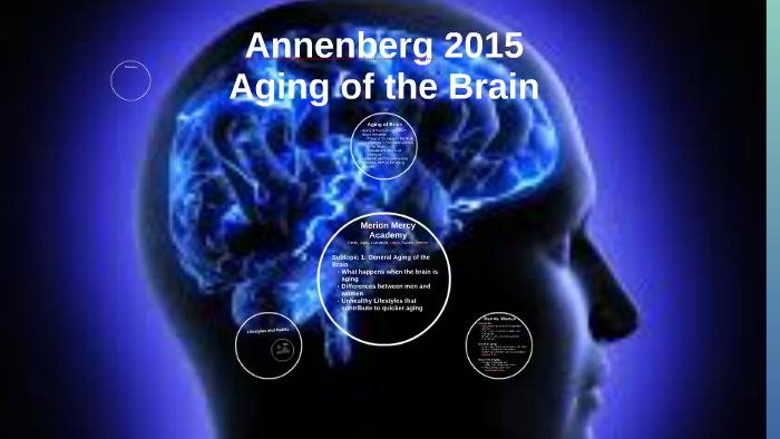 Annenberg Project by Raven Ford on Prezi