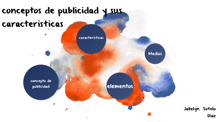 conceptos básicos de publicidad y sus características by javier ...