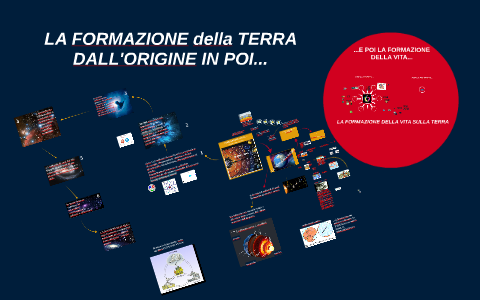 LA FORMAZIONE della TERRA DALL'ORIGINE IN POI... by chiara cosci on Prezi