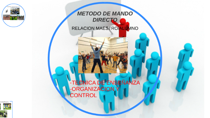 APLICACIONES PRÁCTICAS DE INSTRUCCIÓN DIRECTA by jeisson triana on Prezi