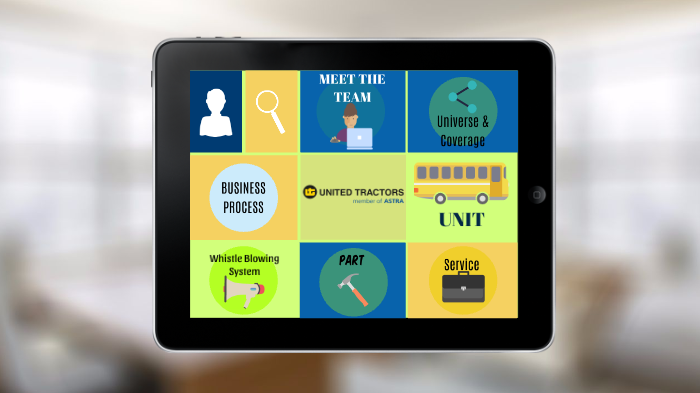 BISPRO by Corporate Audit on Prezi