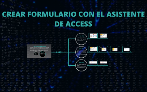 CREAR FORMULARIO CON EL ASISTENTE DE ACCESS by Linda Muñoz on Prezi