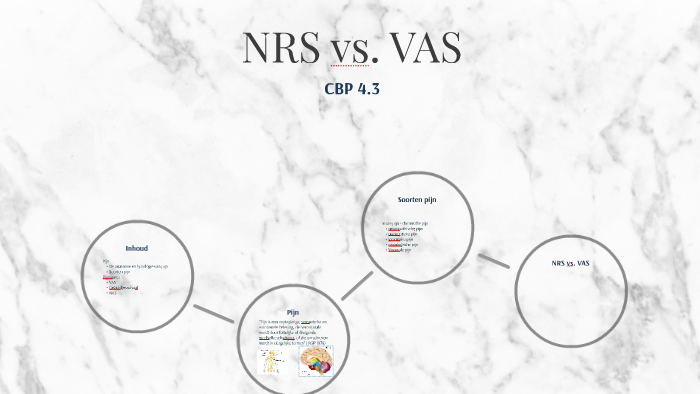 NRS vs. Vas by Natasja Doesburg on Prezi
