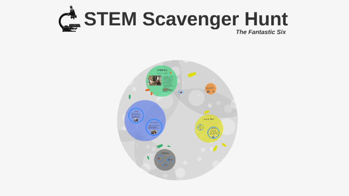 STEM Scavenger Hunt by jessica hong on Prezi