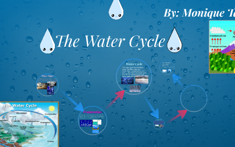 Water Cycle by Monique Tapia on Prezi