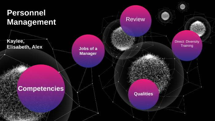 Personnel Management by Alex Page on Prezi