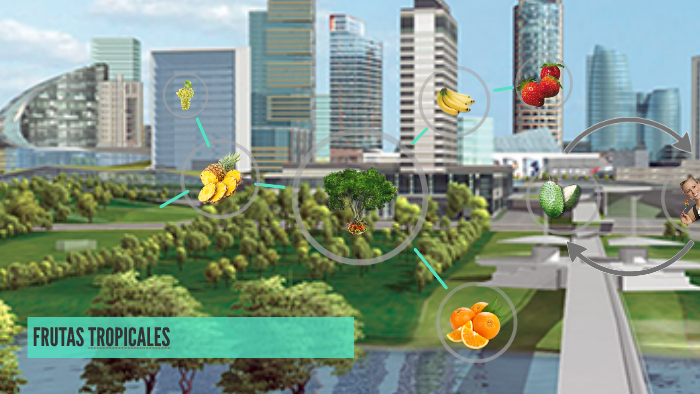 FRUTAS TROPICALES by Raul Cossio on Prezi