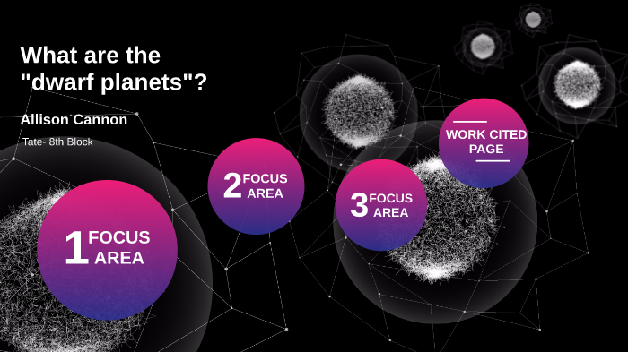 Astronomy Project- Dwarf Planets by Allison Cannon on Prezi
