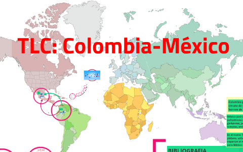 TLC: Colombia y México by camilo delgado on Prezi