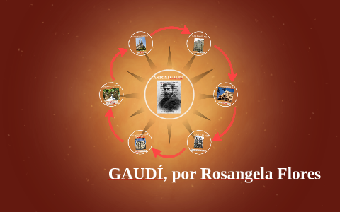 Arquitecto Español: Antoni Gaudi by Rosangela Flores on Prezi