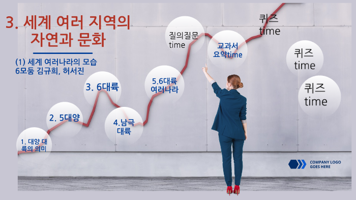 ㅎㅎ by peter Jeon on Prezi