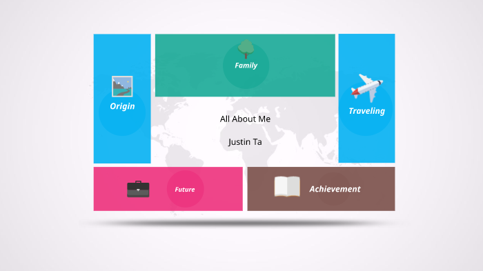 Justin Ta All about Me by Justin Ta on Prezi
