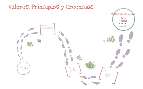 Mis Valores, Principios y Creencias by paulina cruz on Prezi