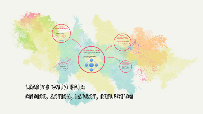 Leadership foundations: CAIR MODEL by Hannah Moon on Prezi