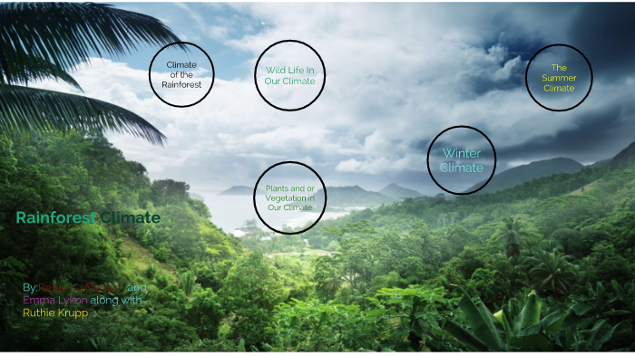 Social Studies Climate~ by Someone-In A-Box!!!! on Prezi