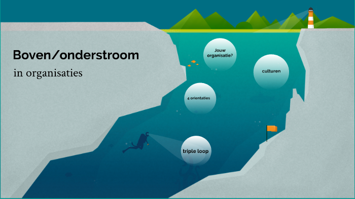 Bovenstroom - Onderstroom by Vincent Hopmans on Prezi