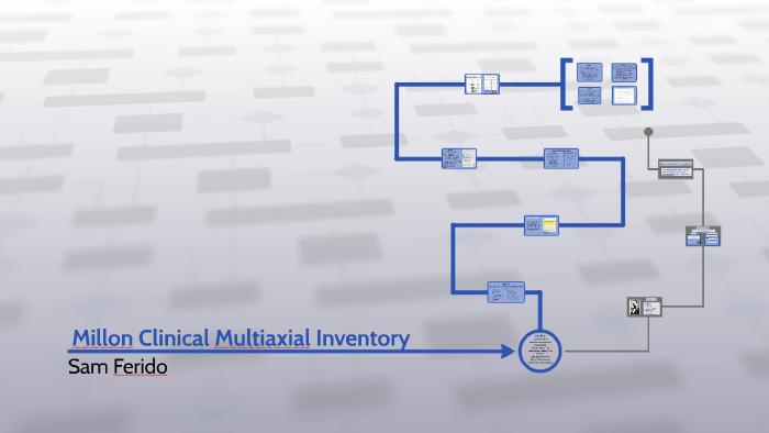 Millon Clinical Multiaxial Inventory by Samantha Ferido on Prezi