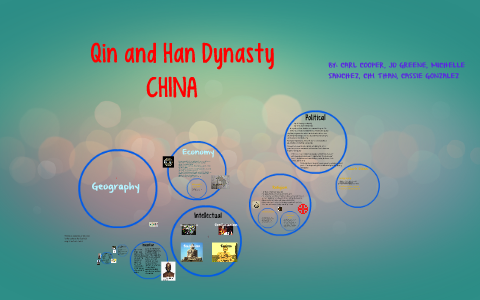 Qin and Han Dynasty by JD Greene on Prezi