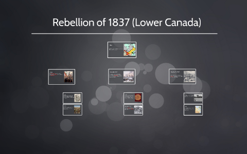 Rebellion of 1837 (Lower Canada) by kendra milcak on Prezi