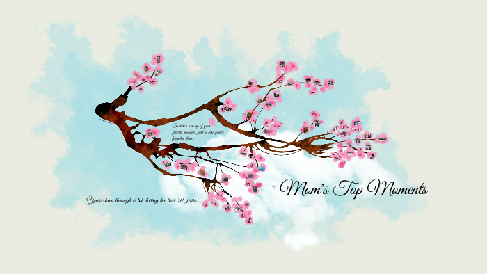 Old: Happy 50th Birthday Mommy! by Alison Yuen on Prezi