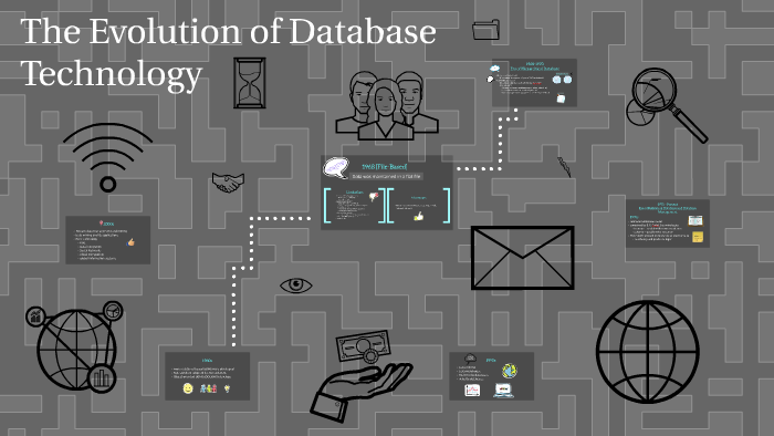 The Evolution of Database Technology by Panthila Thossanut