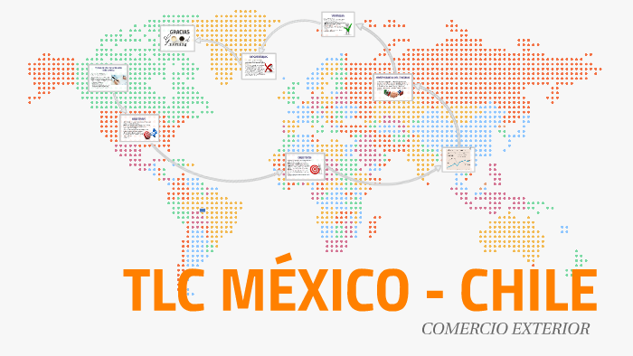 TLC MÉXICO - CHILE by Karen Romero on Prezi