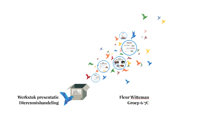Werkstuk presentatie Dierenmishandeling by Frank Witteman on Prezi