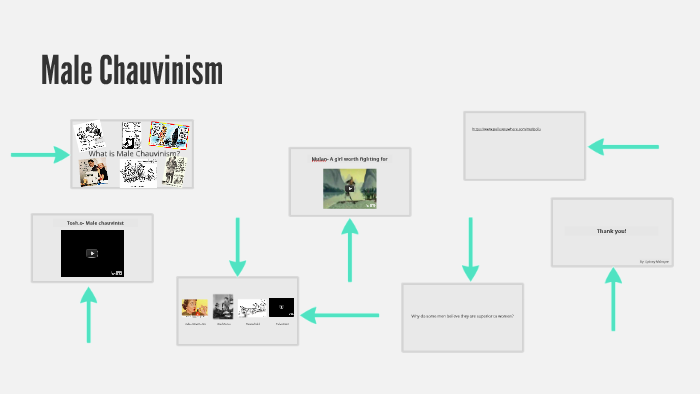 Male Chauvinism by Sydney M on Prezi