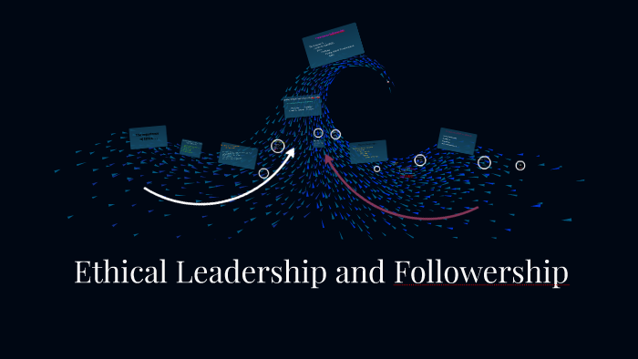 Ethical Leadership and Followership by on Prezi