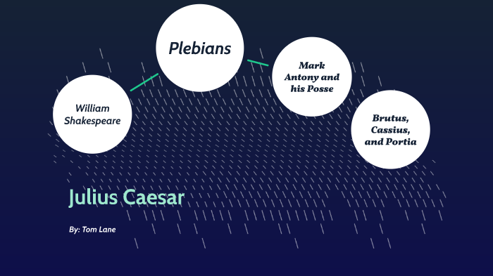 Julius Caesar Themes by Garry Archivald on Prezi