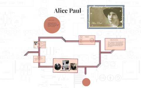 Alice paul by logan backerman on Prezi