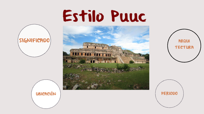 Estilo Puuc by Mariann Sf on Prezi