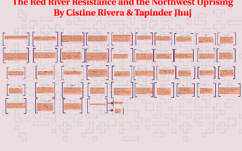 The Red River Resistance and the Northwest Uprising by Tapinder Jhuj on ...