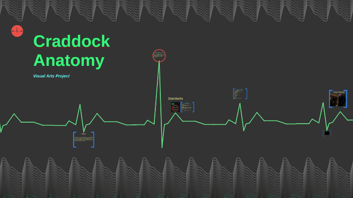 Craddock Anatomy by Chelsea Craddock on Prezi