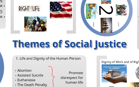 Themes of Social Justice by L. Mastronardo on Prezi