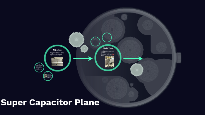 Super Capacitor Plane by Enrique Martinez on Prezi