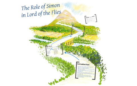 Role of Simon in LoTF by Siddharth Kumar on Prezi