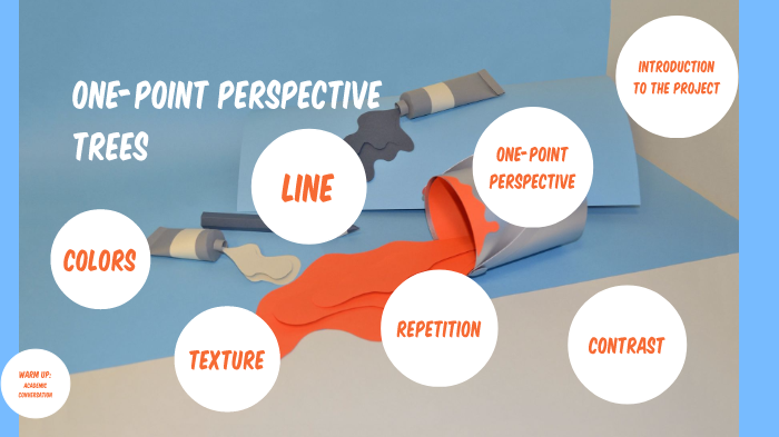 One-Point Perspective Trees by Johanna Ioerger on Prezi