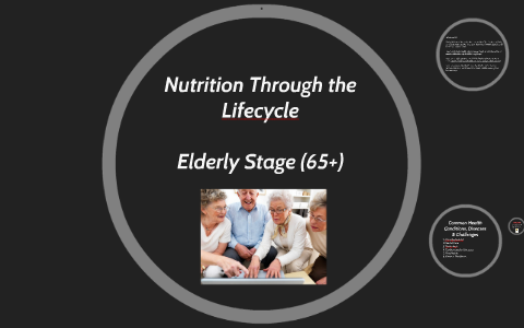 Nutrition Through the Lifecycle by Shahana Raj on Prezi