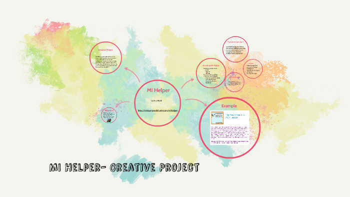 MI Helper by Amy W on Prezi