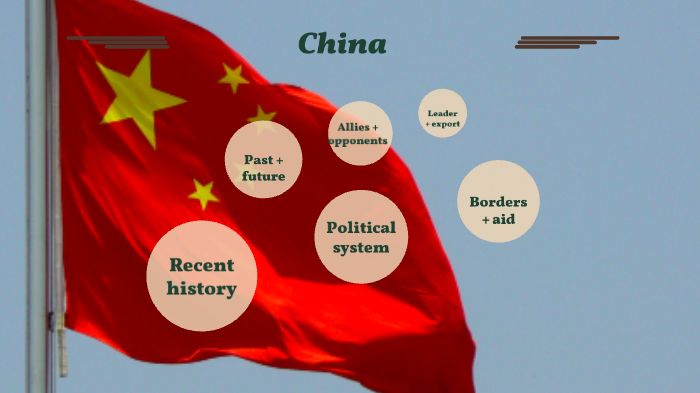 China MUN Fact File by Ola Jucha on Prezi