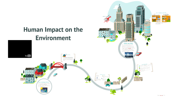 Human Impact on the Environment by Marissa Kurtz on Prezi