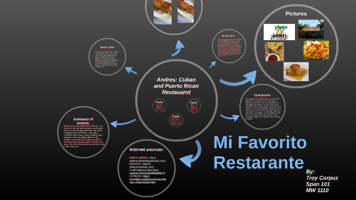 Andres Restaurant by Troy Corpuz on Prezi