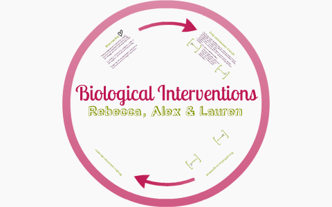 Addiction - Biological Interventions by Rebecca Skelton on Prezi
