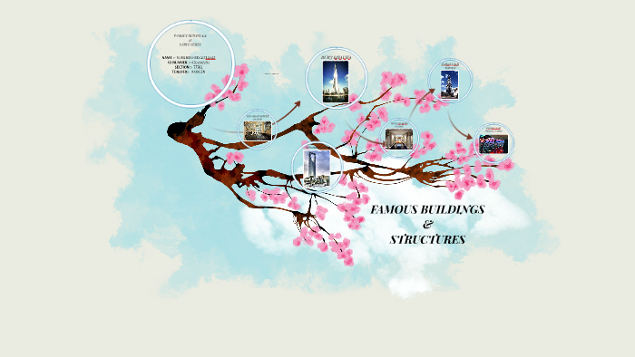 Famous buildings by ruba rashed on Prezi